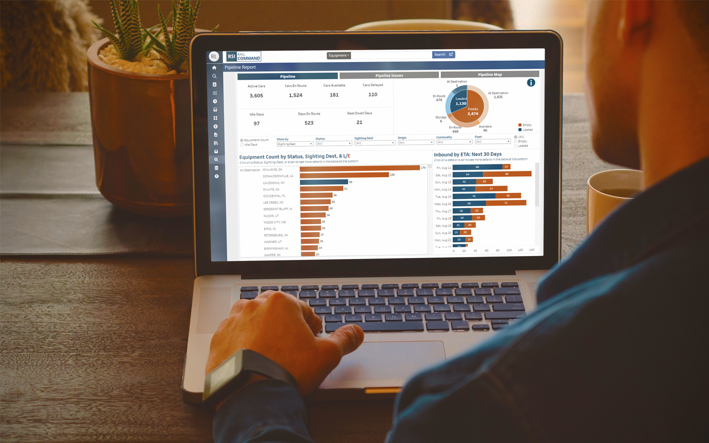 RSInet Case Studies - RSI Logistics